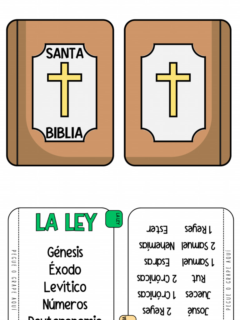 Spanish Books of The Bible Half Page | PDF