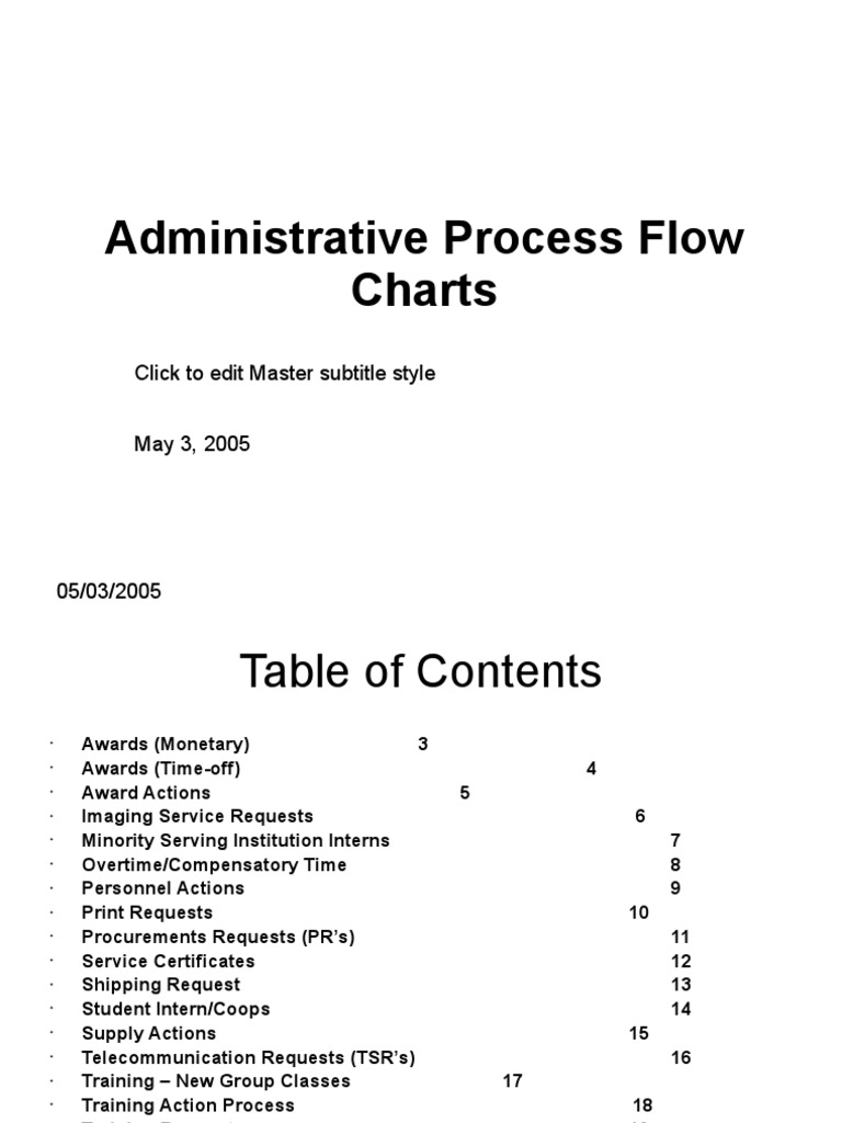 Administrative Process Flow Charts: Click To Edit Master Subtitle Style ...