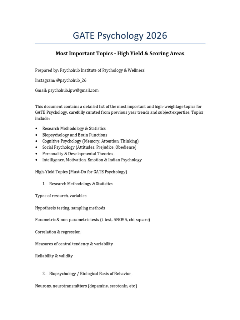 GATE Psychology 2026: Key Topics Guide | PDF | Psychology | Behavioral ...