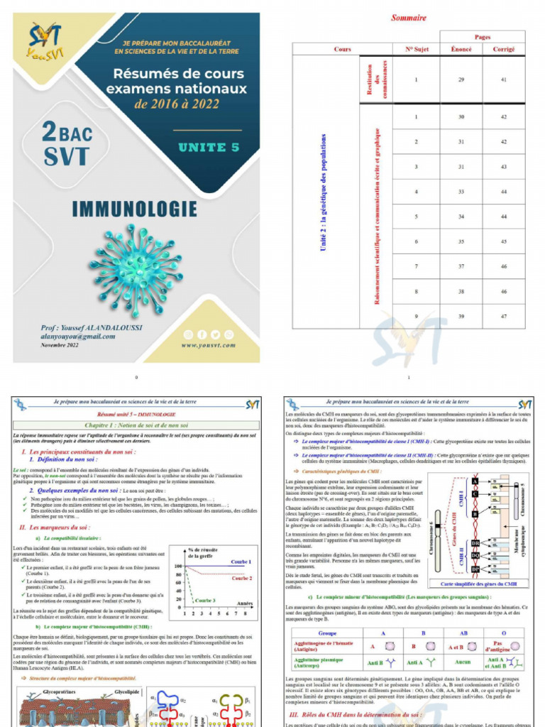 Unit5 Immunologie Images (1 2) 1 | PDF