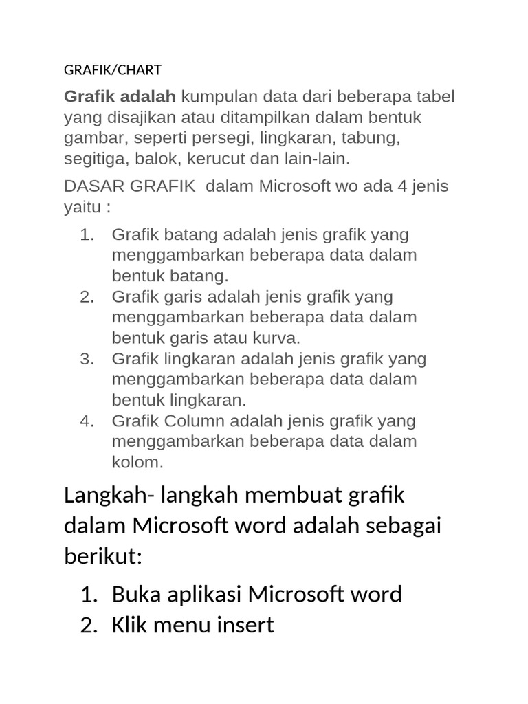 Jenis Grafik dalam Microsoft Word | PDF