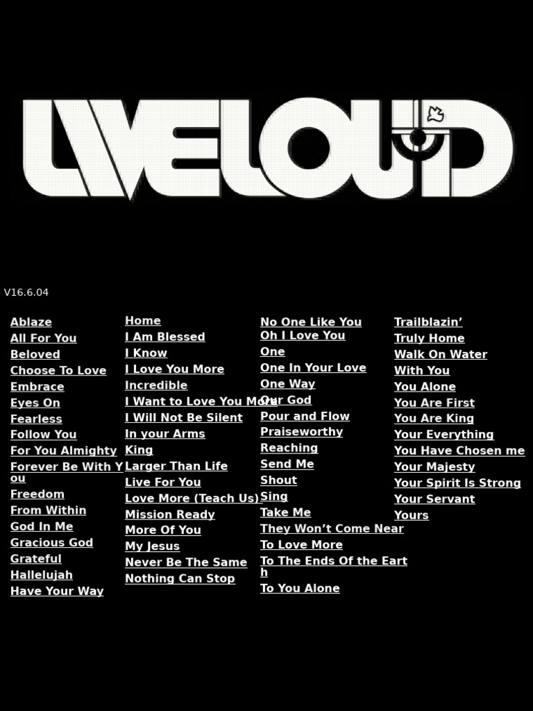 Liveloud Songboard Update 01312024 | PDF | Glory (Religion) | Song ...