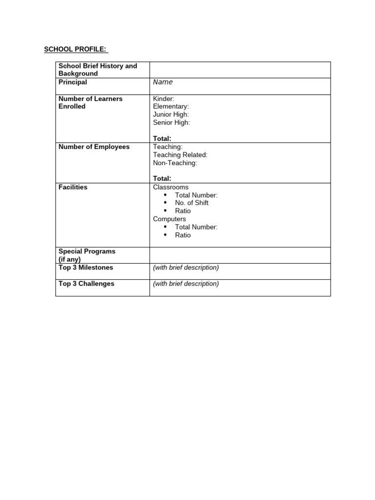 School Profile | PDF