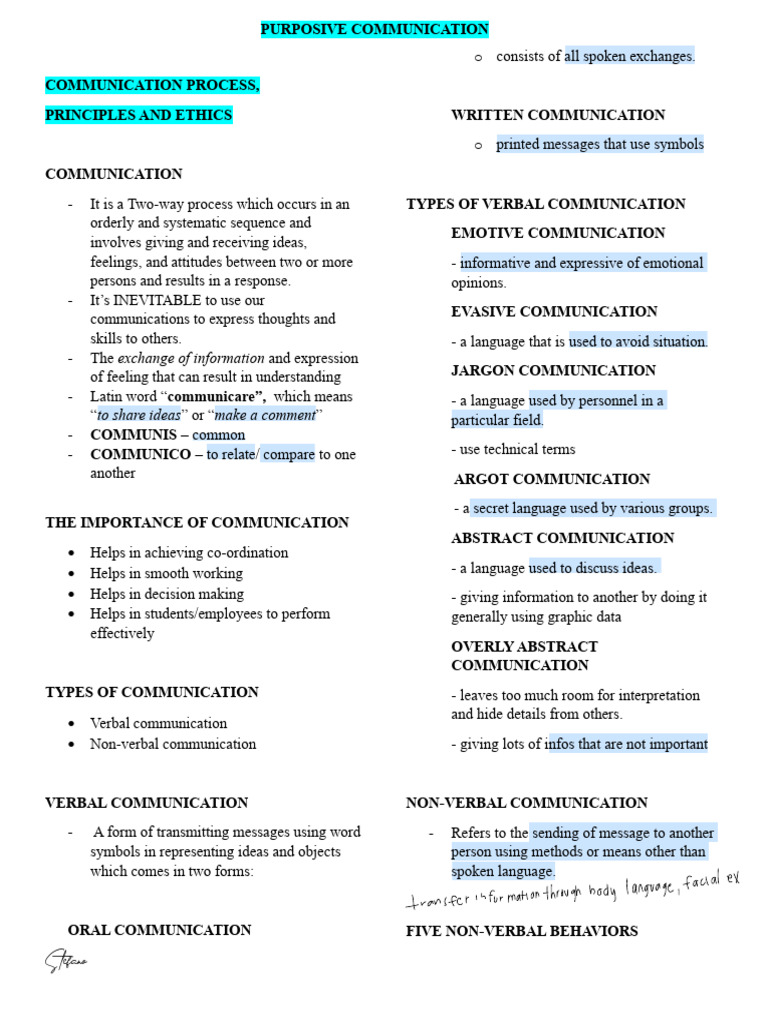 Understanding Purposive Communication | PDF | English Language ...