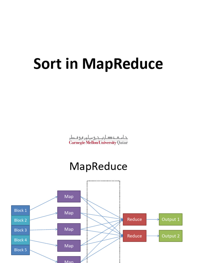 Sorting Data with MapReduce | PDF | Map Reduce | Information Retrieval
