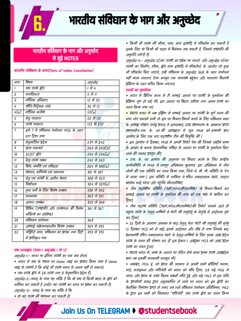 [P-112] Indian Polity Notes & MCQ-Copy (Polity) | PDF