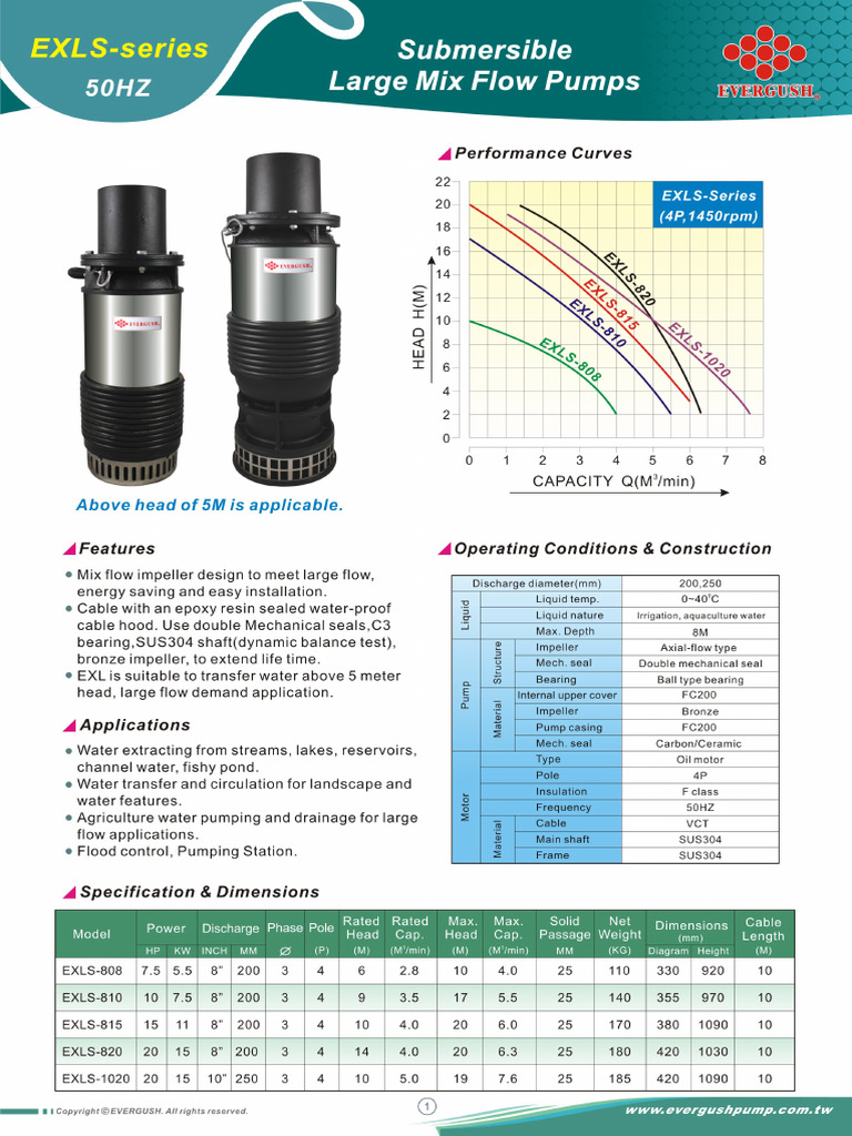 Evergush Exls en (50HZ) | PDF