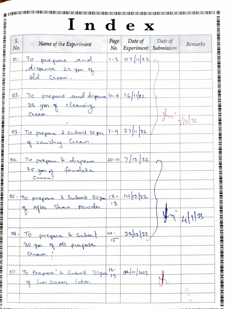 Cosmetic Technology Practical 7th Sem | PDF