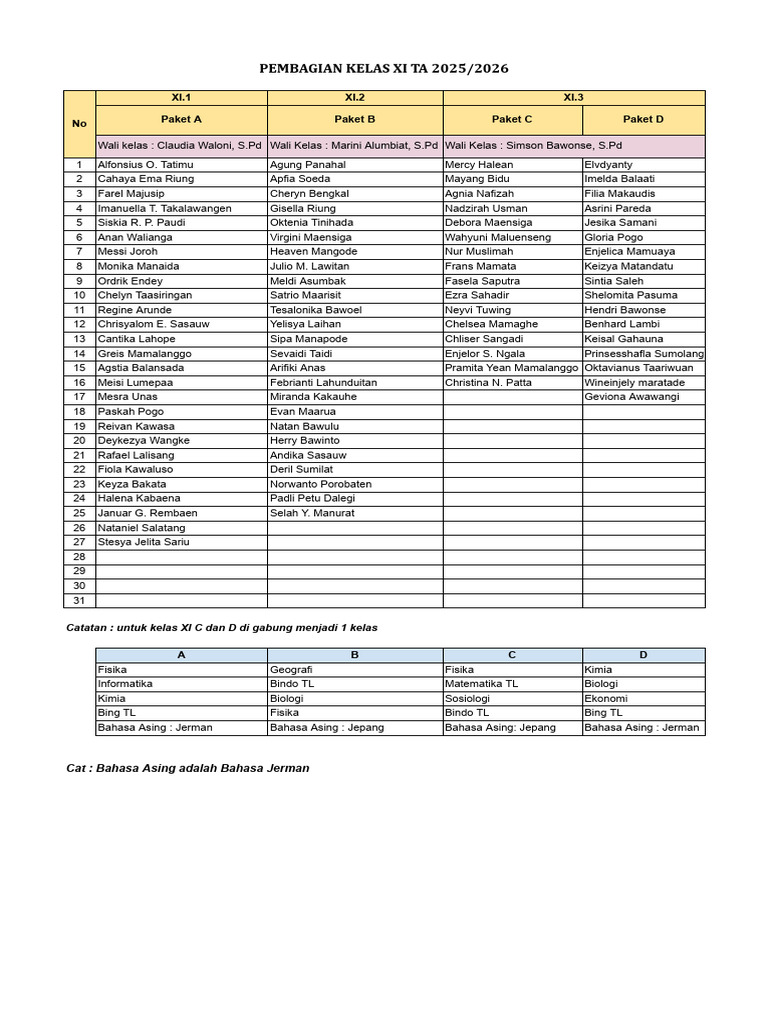 Pemilihan Mapel - Google Spreadsheet | PDF