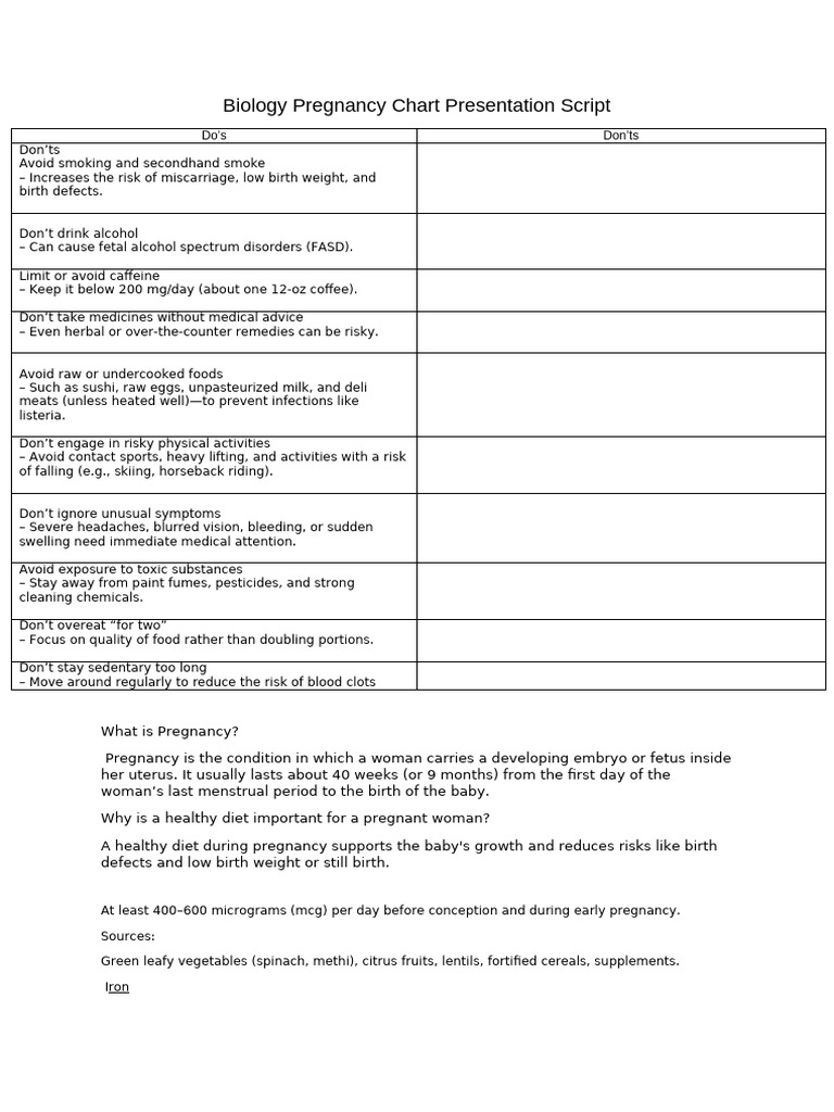 Biology Pregnancy Chart Presentation Script | PDF | Pregnancy | Dietary ...