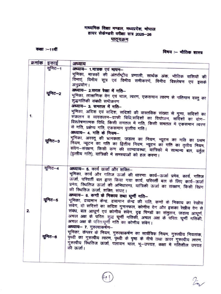 11th Physics Syllabus+Marking Scheme+Practical | PDF