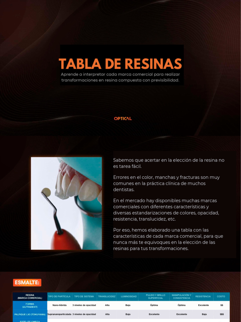 Optical Tabla de Resinas | PDF