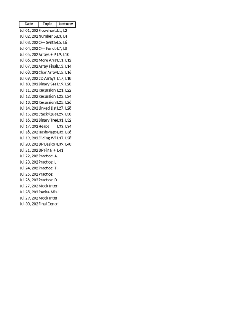 DSA 30 Day Tracker July 2025 | PDF