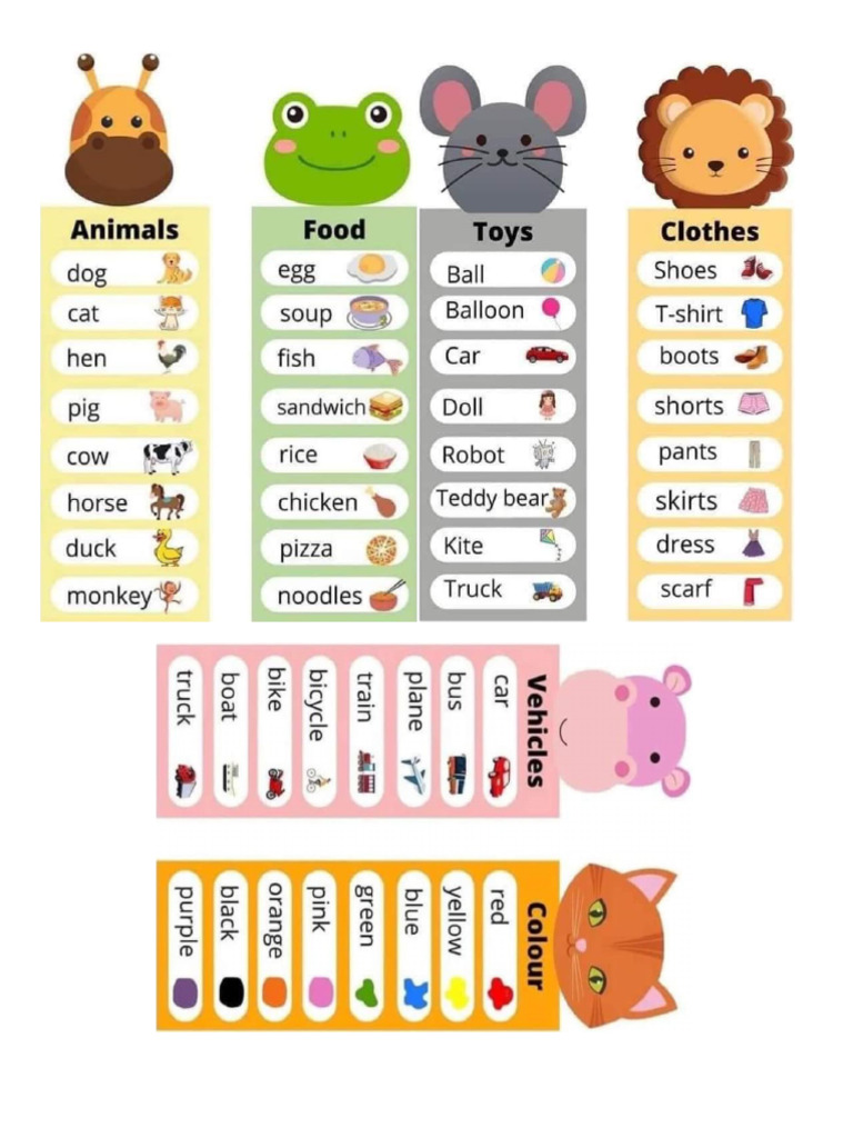 Vocabulary Key | PDF