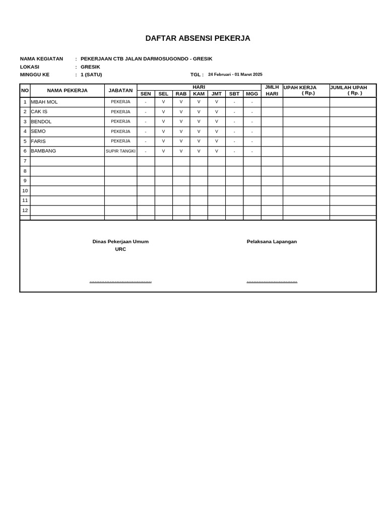 Contoh Absensi Proyek Pekerjaan | PDF
