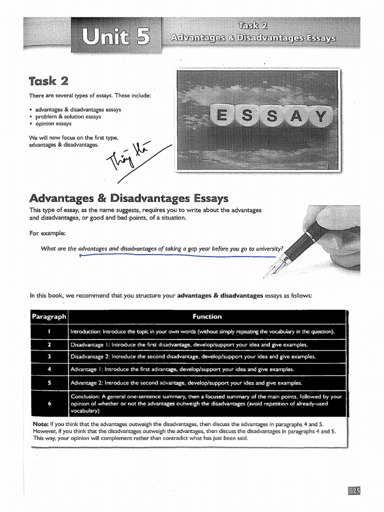 Advantages _ Disadvantages Essay_IELTS Writing | PDF
