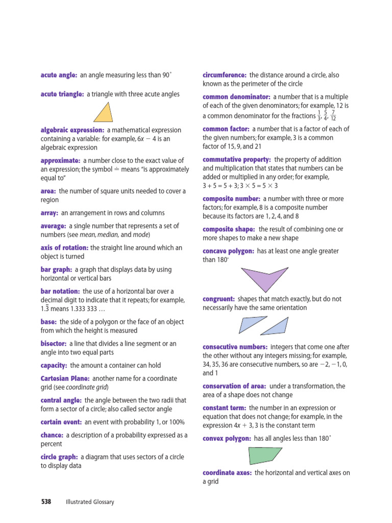 Math - Makes - Sense - 8 Glossary | PDF | Rectangle | Triangle