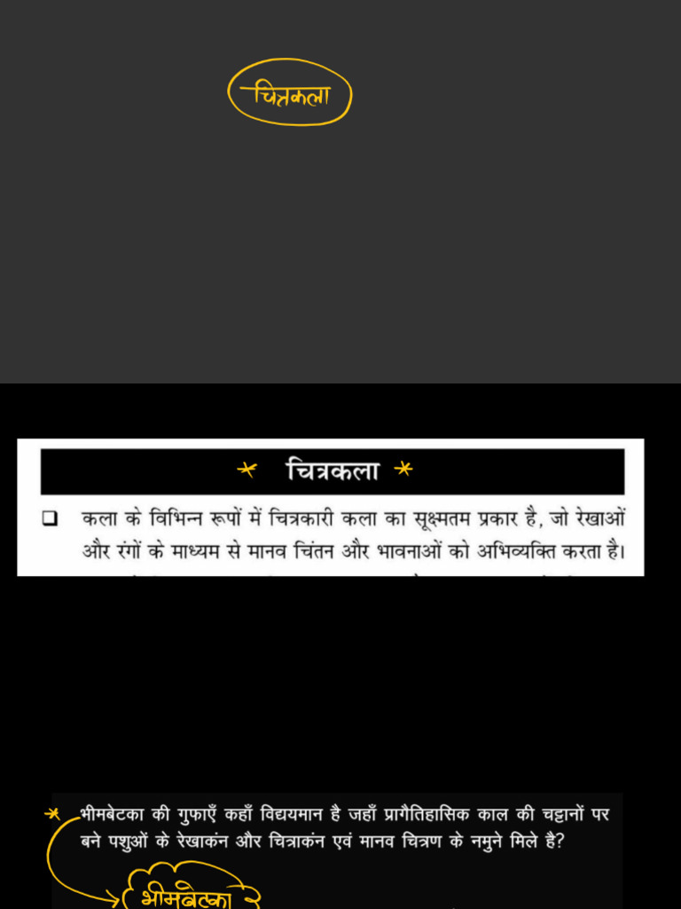 Chitrkala Haryana by Bhargav Sir | PDF
