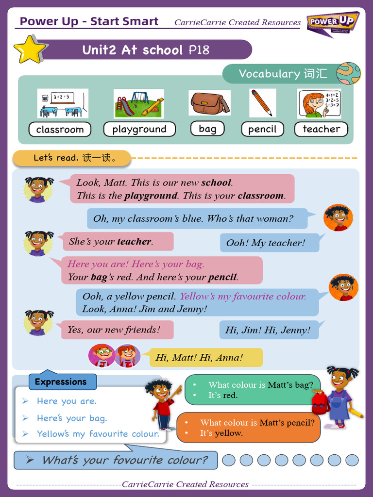 PU0 U2 Carriecarrie Created Resources | PDF