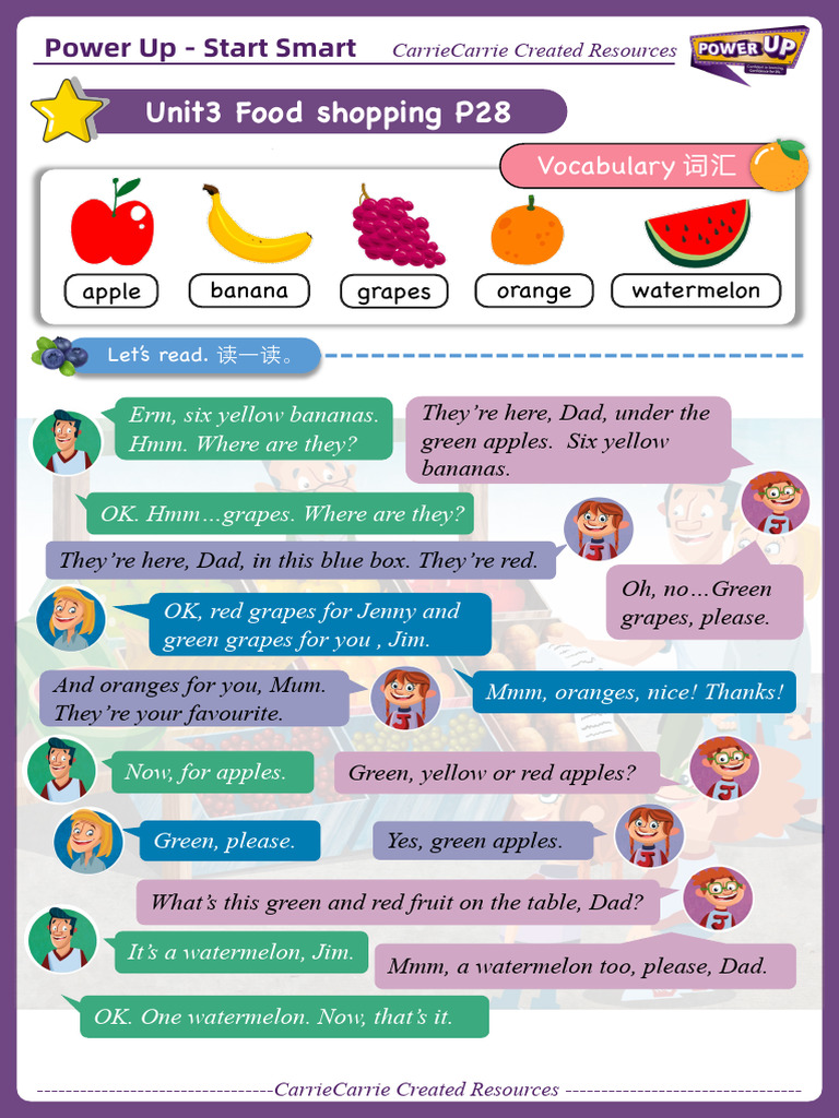 PU0 U3 Carriecarrie Created Resources | PDF | Foods | Cuisine
