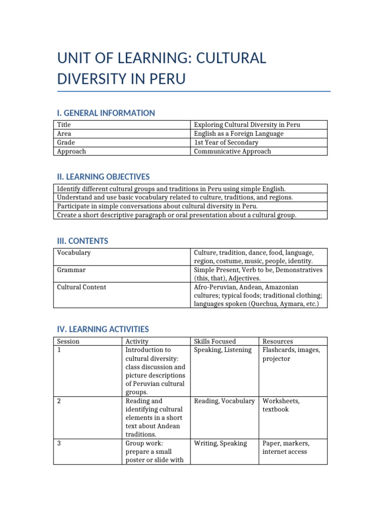 Cultural Diversity Learning in Peru | PDF | Peru | Vocabulary