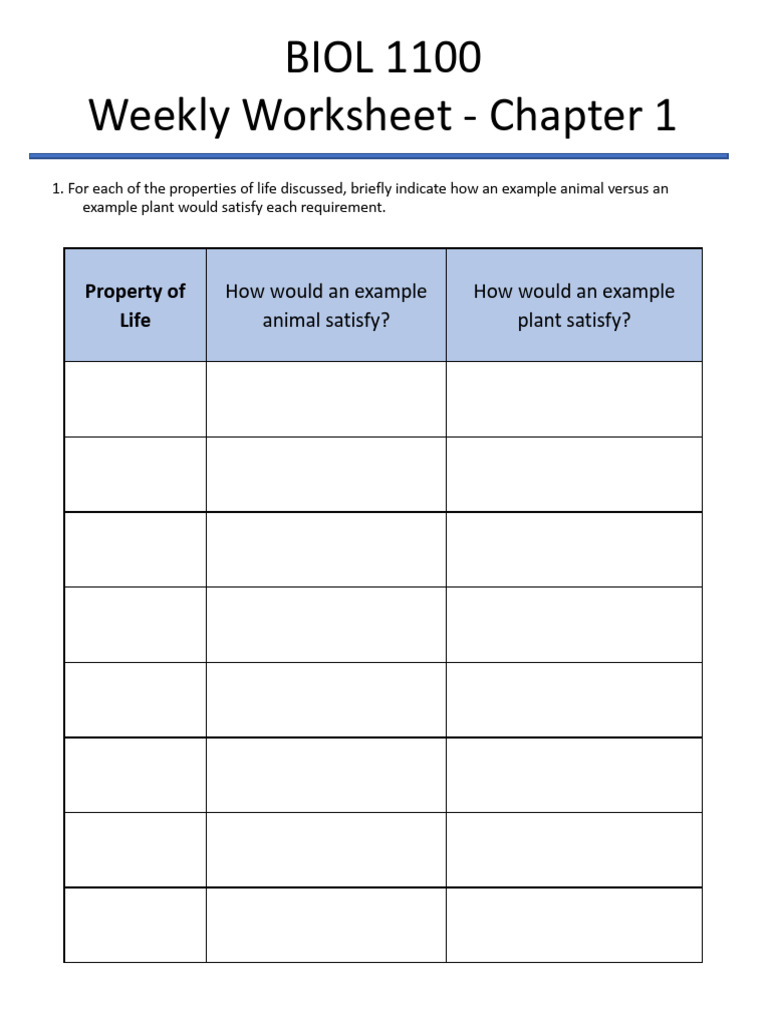 Biology 1100 - Chapter 1 Worksheet | PDF
