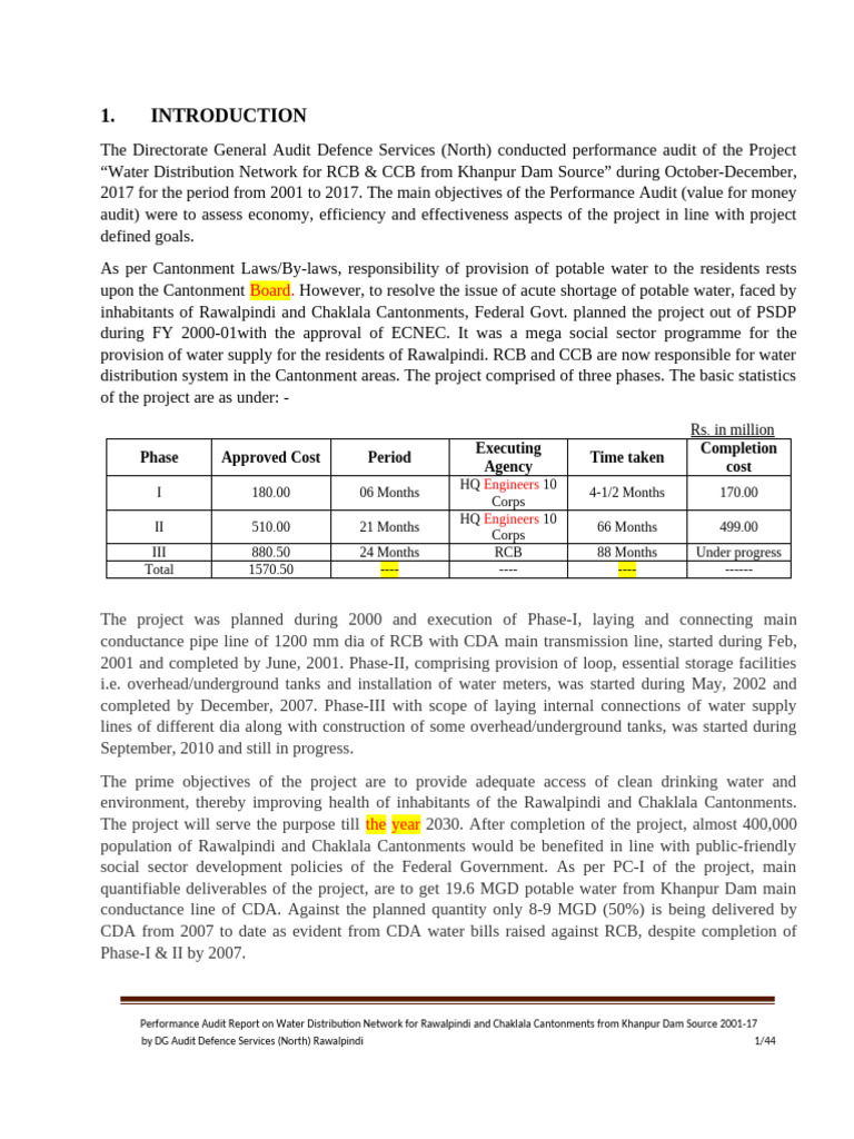 Final PAR Khanpur Dam Report | PDF | Audit | Business