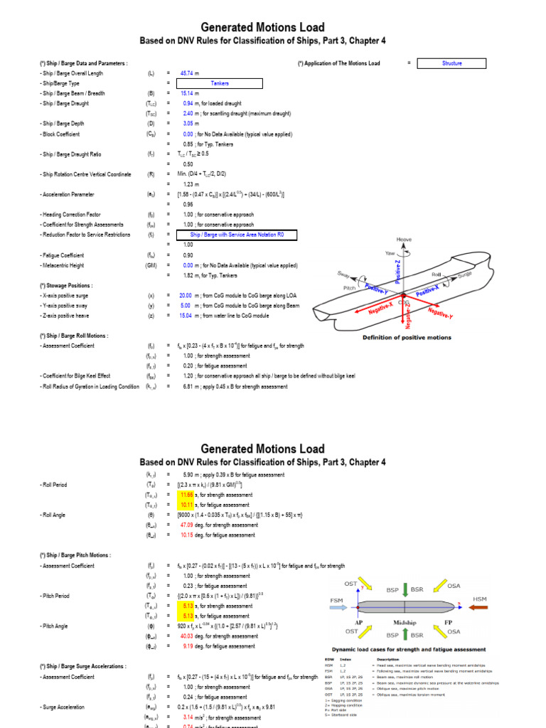 Envelope Motions Analysis For Topside Structure of Offshore Ship Shaped ...