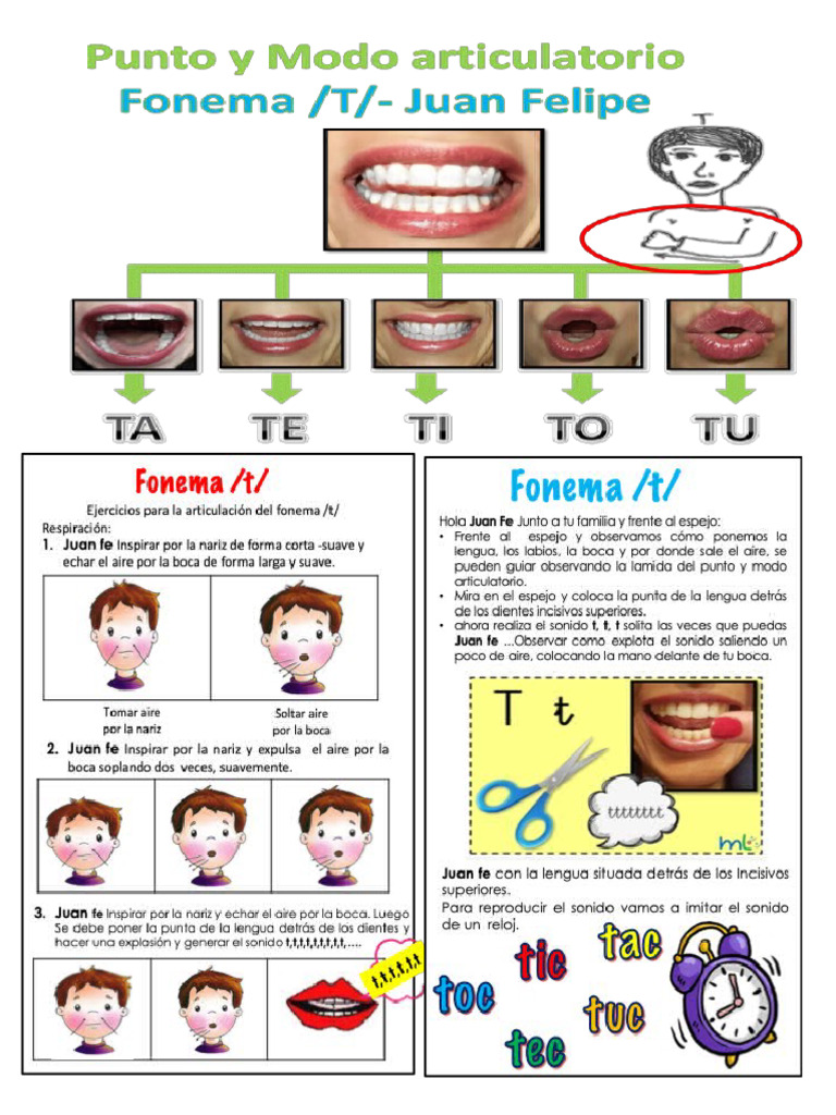 Ejercicios Fonema T | PDF