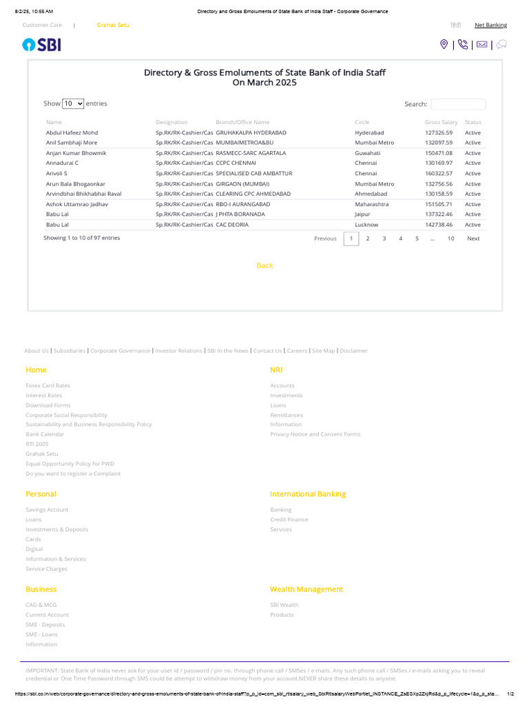 Directory and Gross Emoluments | PDF | Banks | Banking