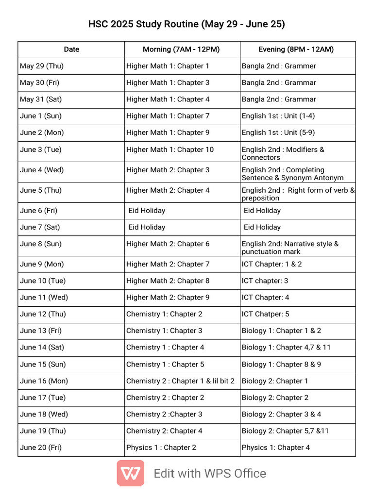 HSC 2025 Study Routine Schedule | PDF | Linguistics