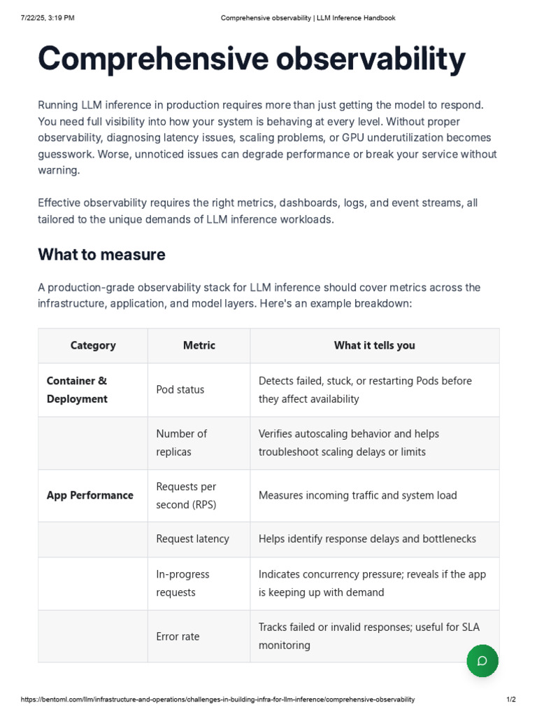 Comprehensive Observability _ LLM Inference Handbook | PDF | Computing | Computer Engineering