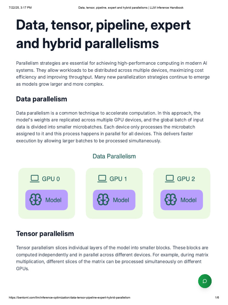 Data, Tensor, Pipeline, Expert and Hybrid Parallelisms - LLM Inference Handbook | PDF | Parallel ...