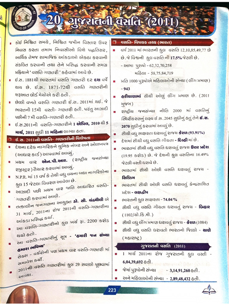 Gujarat Ni Vasti 2011 | PDF