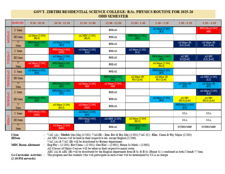B.Sc. Physics Routine 2025-26 | PDF