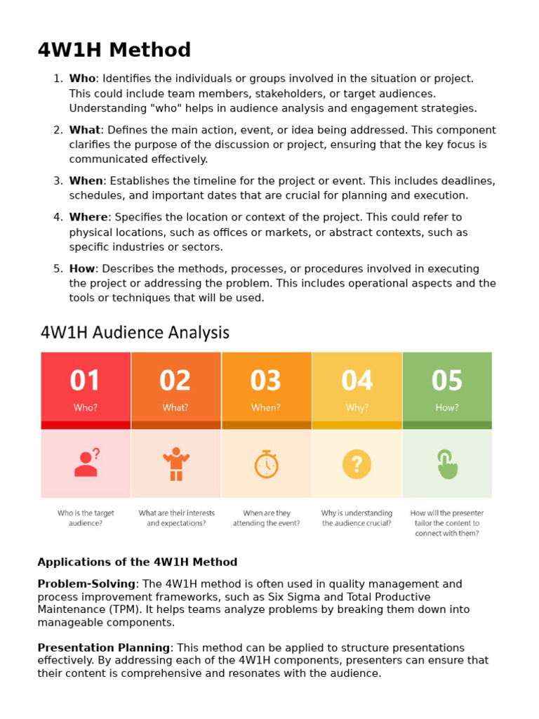 4W1H Method | PDF