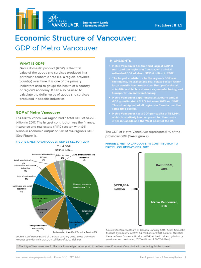 1 5 Economic Structure GDP of Metro Vancouver | PDF | Gross Domestic ...