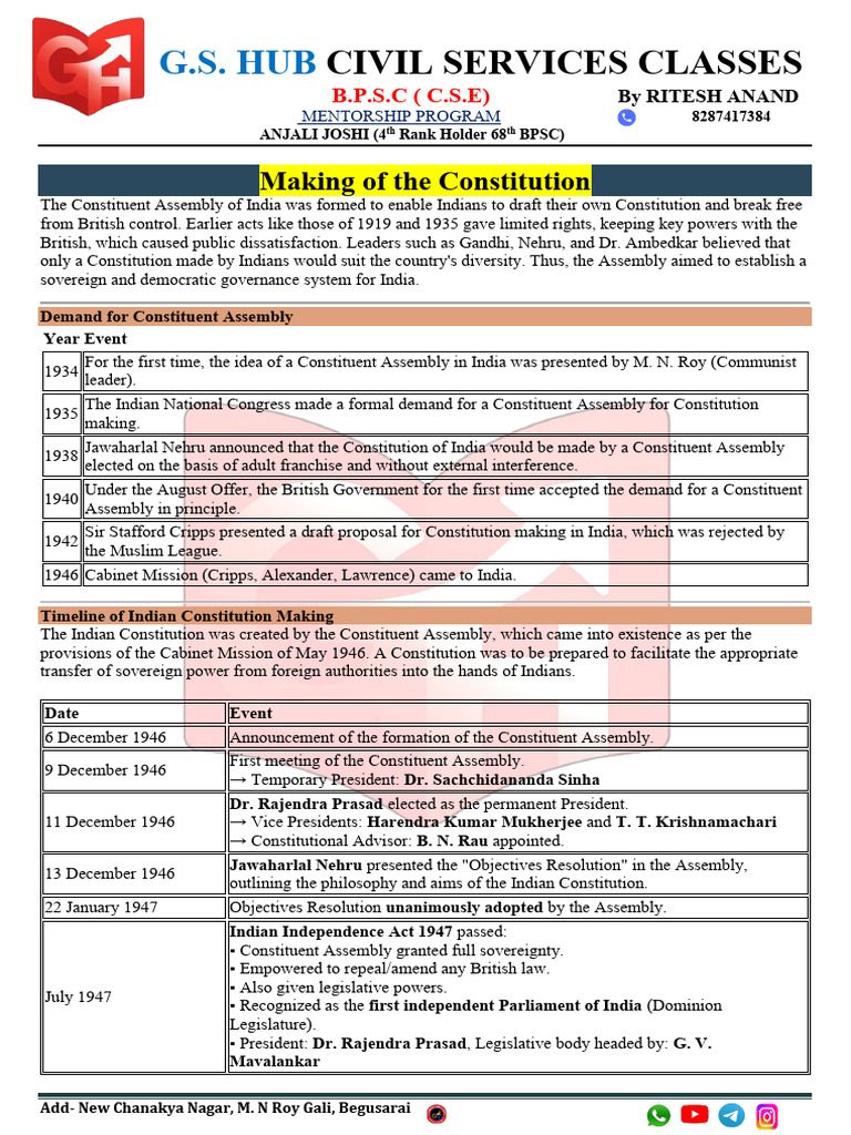 Indian Constitution Making Timeline | PDF | Jawaharlal Nehru ...