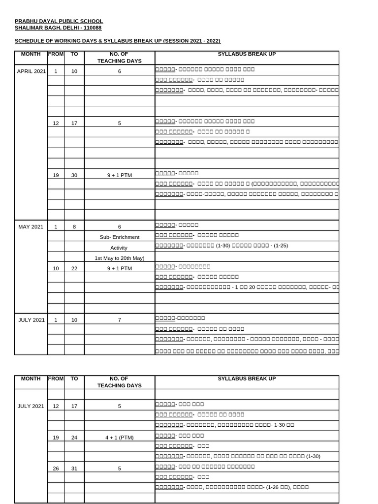 Proforma For Syllabus 2021-2022 | PDF
