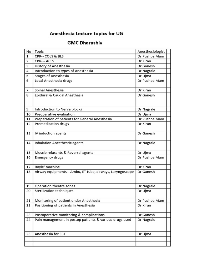 Anesthesia Lecture Topic Distribution | PDF