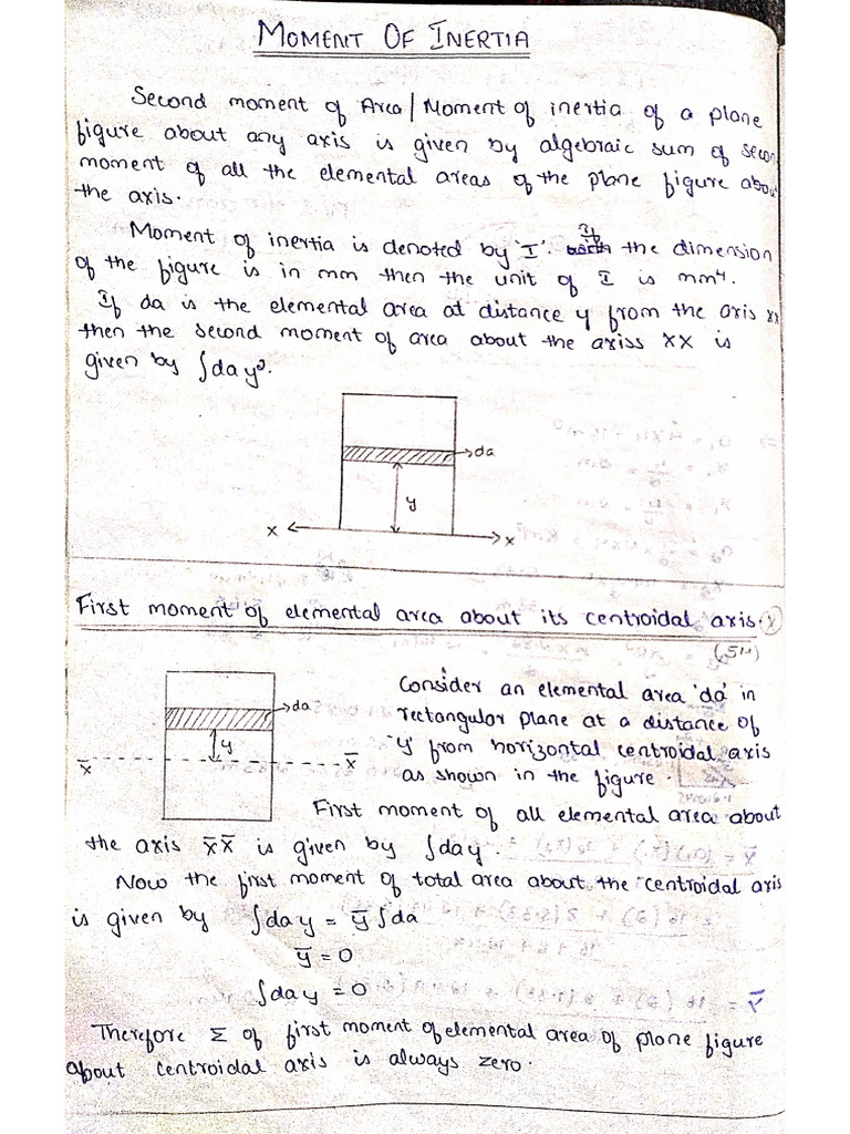 Moment of Inertia - Derivations - Parallel Axis Theorem, Perpendicular ...