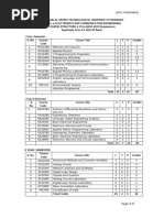R22 B.Tech. CSE (AIML) I Year Syllabus | PDF | Eigenvalues And ...