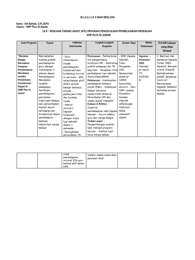 IN1.4.G.3 LK 8 Mari Berlatih | PDF