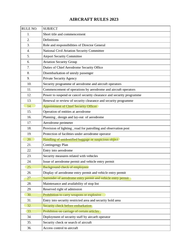 Aircraft Security Rules 2023 Overview | PDF | Airport Security | Aerodrome
