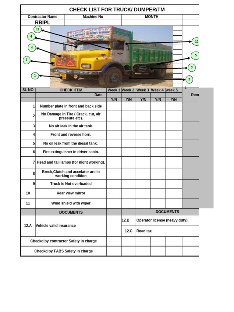 Weekly Truck Maintenance Checklist | PDF