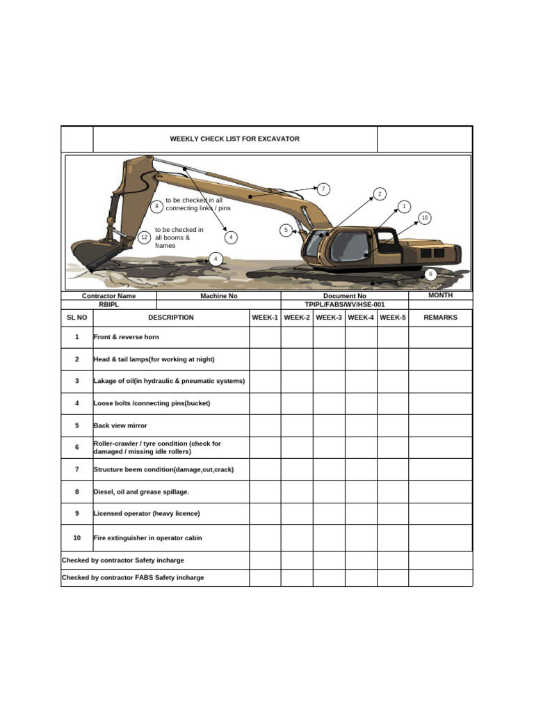 Excavator Weekly Safety Checklist | PDF