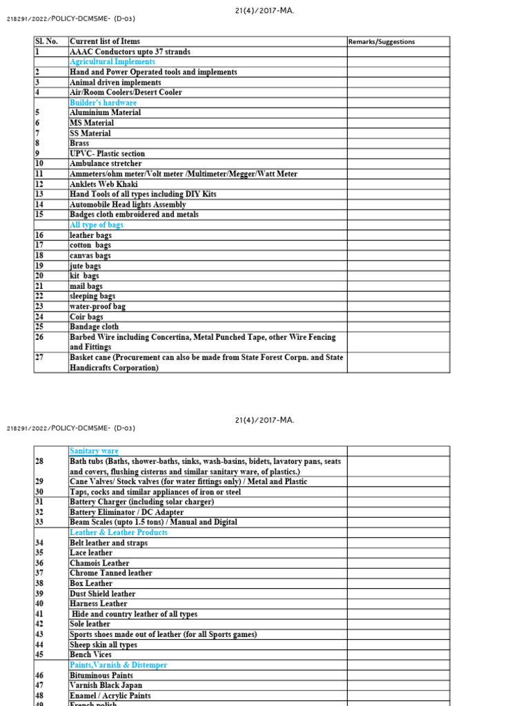 Comprehensive Goods and Services List | PDF | Shoe | Boot