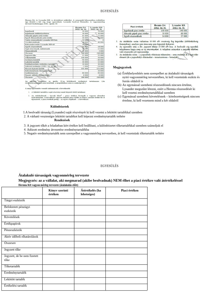 Egyesülés Komplex 1 2 2 | PDF