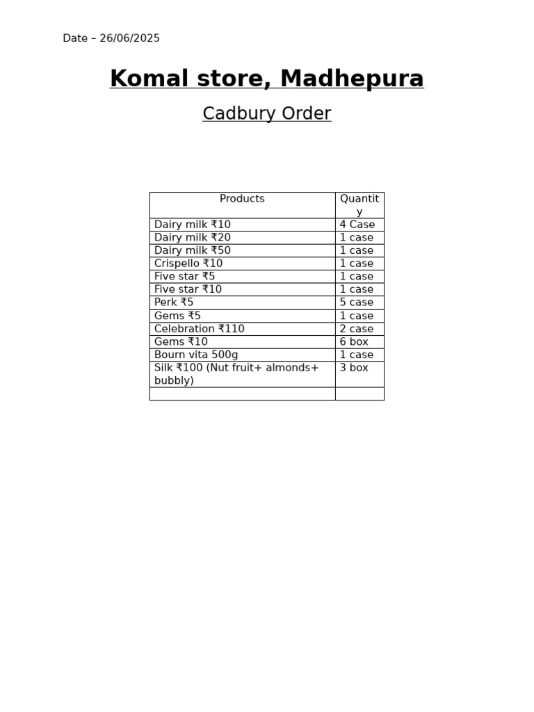 Cadbury | PDF