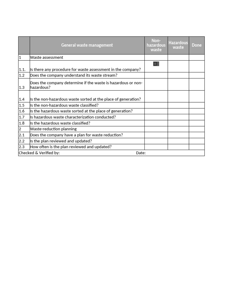 Waste Management Checklist | PDF
